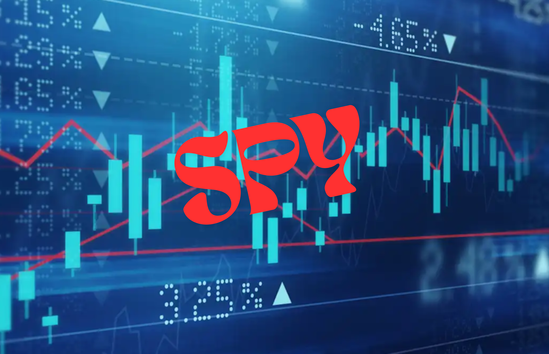 SPY Emelkedési lehetőségben - ETF Tőzsdei Kereskedés